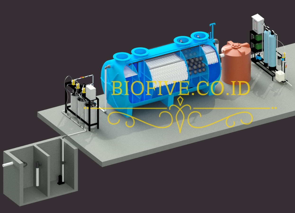 Instalasi Pengolahan Air Limbah - biofive