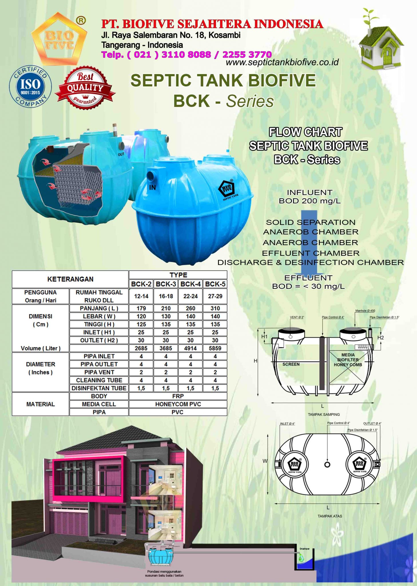 e-Brosur - Produk PT Biofive Sejahtera Indonesia- SNI
