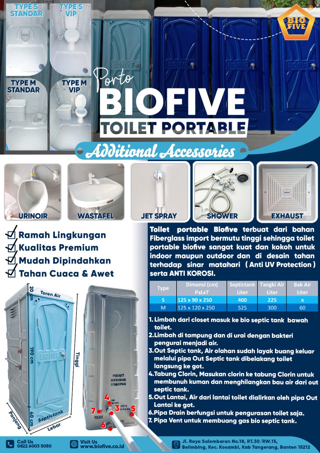 e-Brosur - Produk PT Biofive Sejahtera Indonesia- SNI